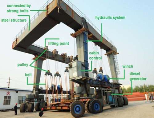 Travel Lift - Excellent and Reliable Travel Lift From Good Manufacturer